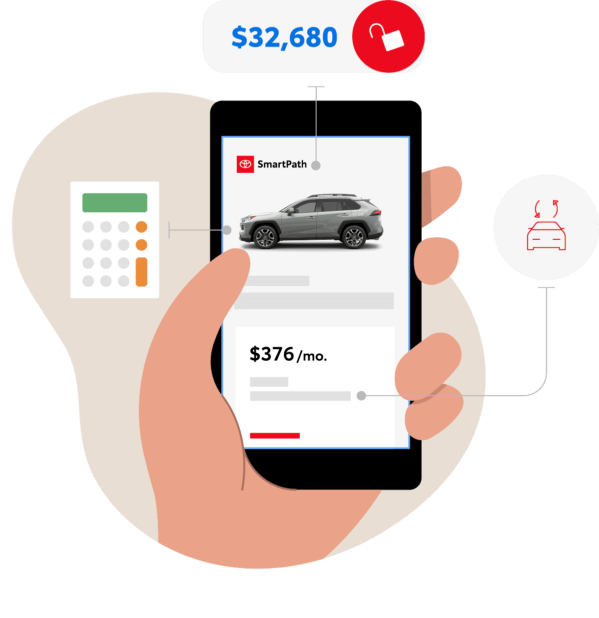 Toyota SmartPath | Earl Stewart Toyota